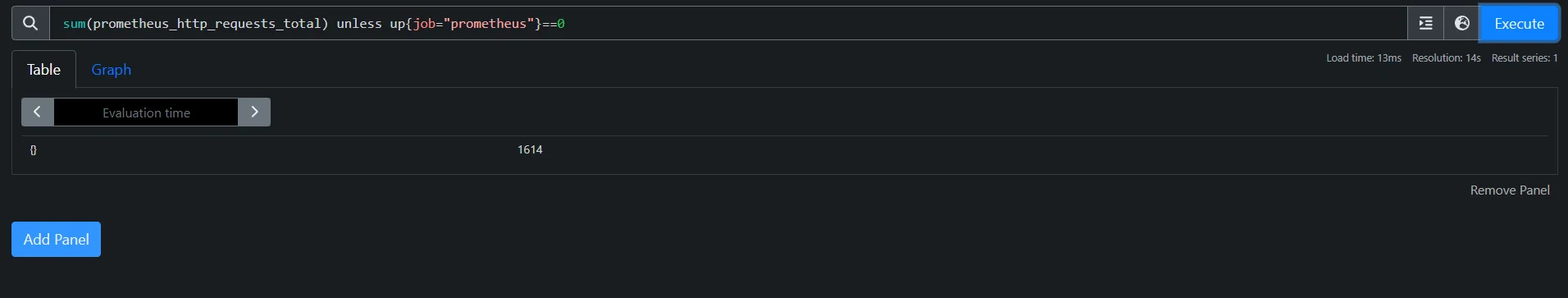 Mastering PromQL - How to Use If-Else Expressions | SigNoz
